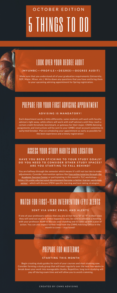 October – College of Natural and Mathematical Sciences Academic ...